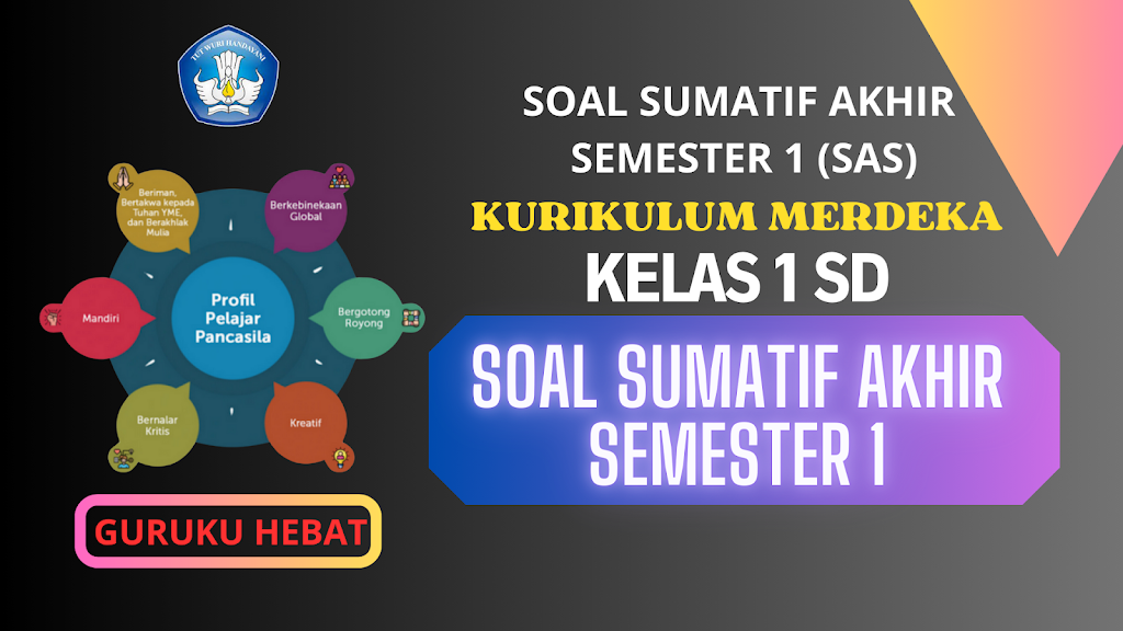 Soal Asesmen Sumatif Akhir Semester 1 (SAS) Kelas 1 SD Kurikulum Merdeka - Guruku Hebat