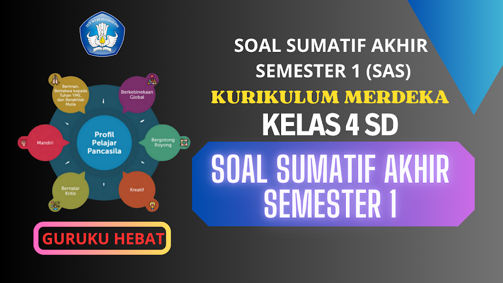 Soal Asesmen Sumatif Akhir Semester 1 (SAS) Kelas 4 SD Kurikulum Merdeka - Guruku Hebat